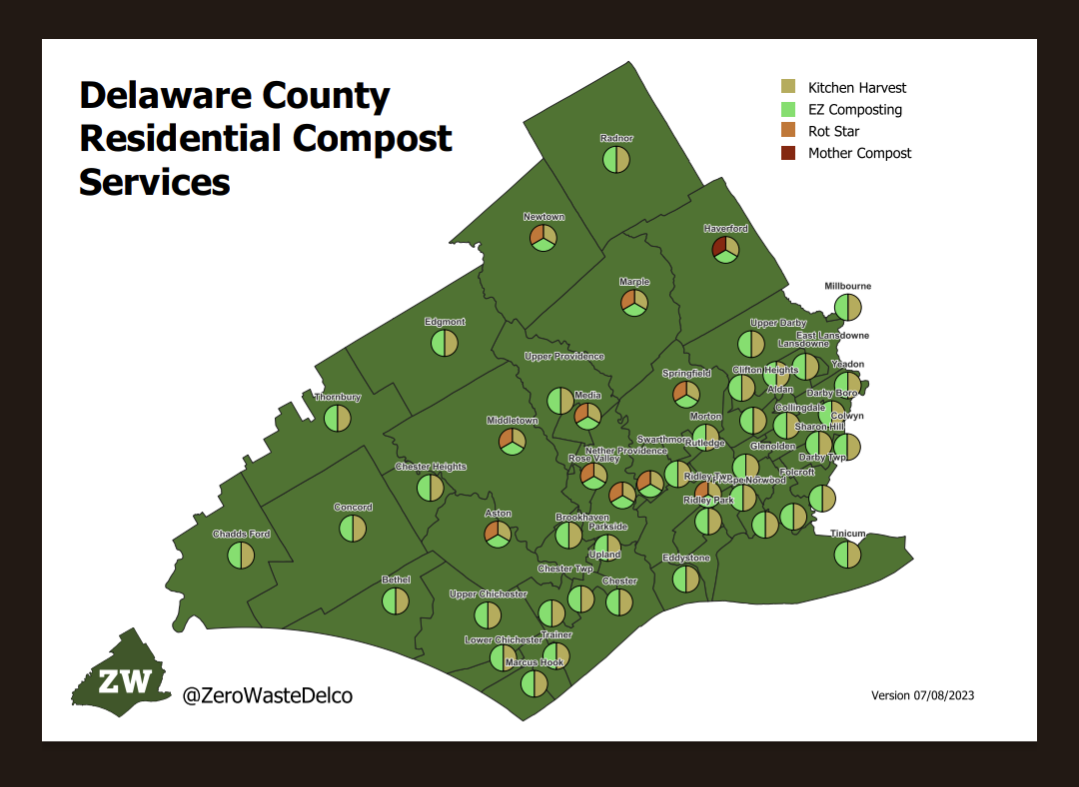 Delco Compost Services – Zero Waste Delco